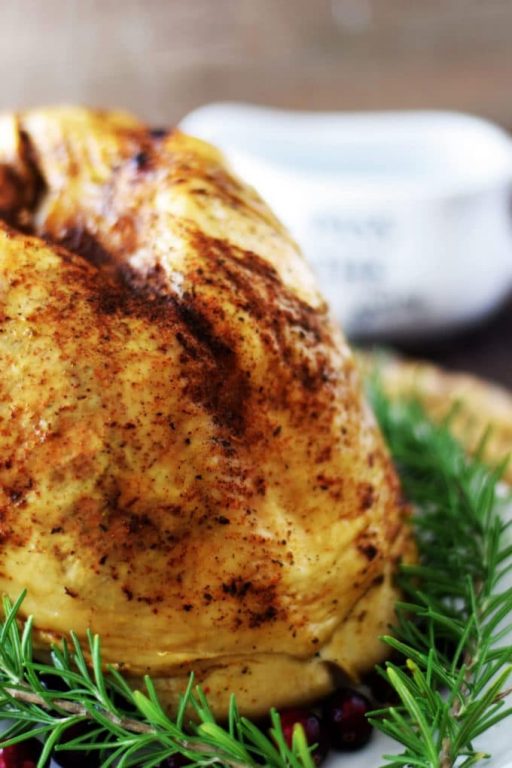 25 Best Thanksgiving And Christmas Turkey Recipes – The Bossy Kitchen