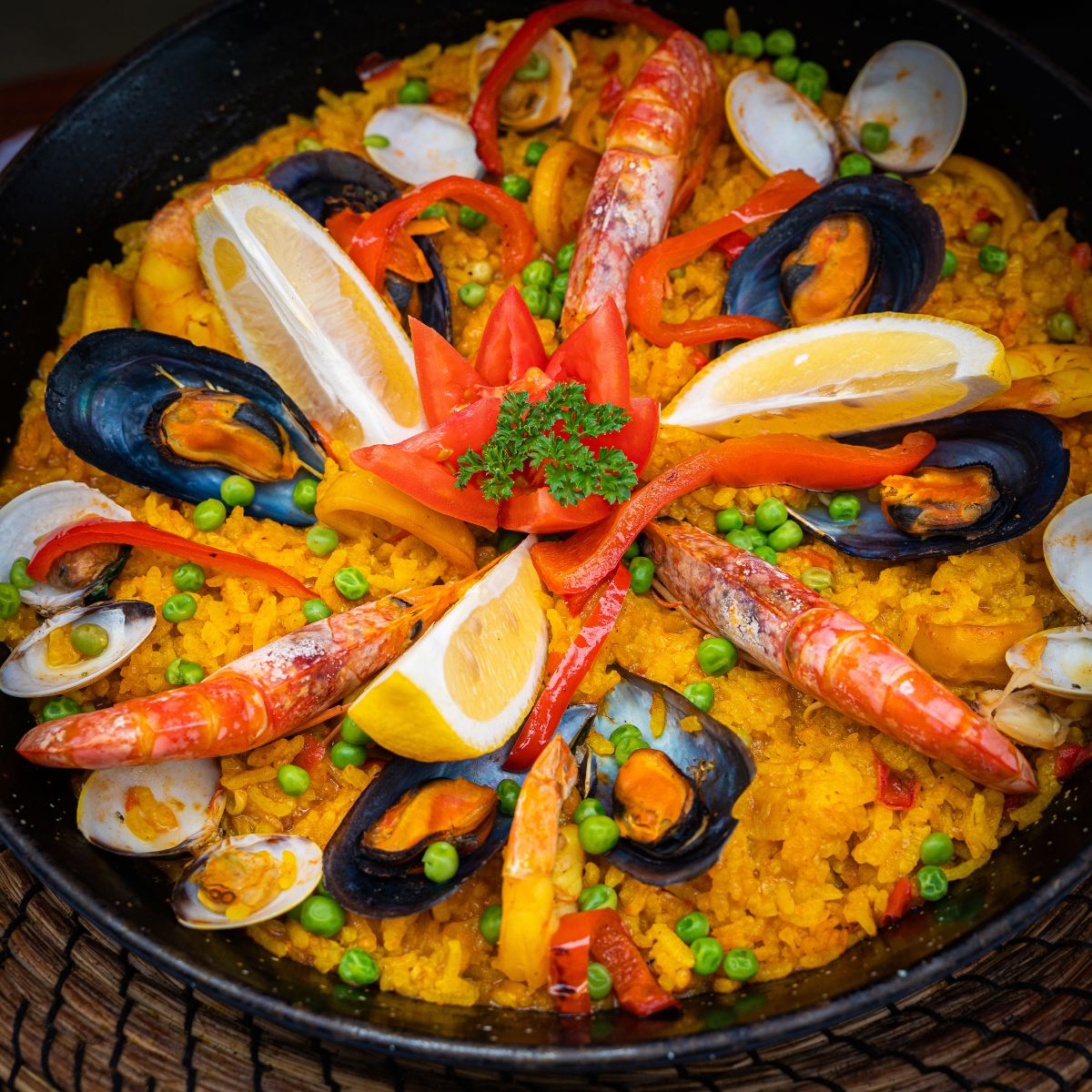 Recipe Index Page- The Bossy Kitchen